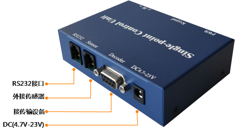 SCU网络中央控制器-北京森润达伟成科技有限公司